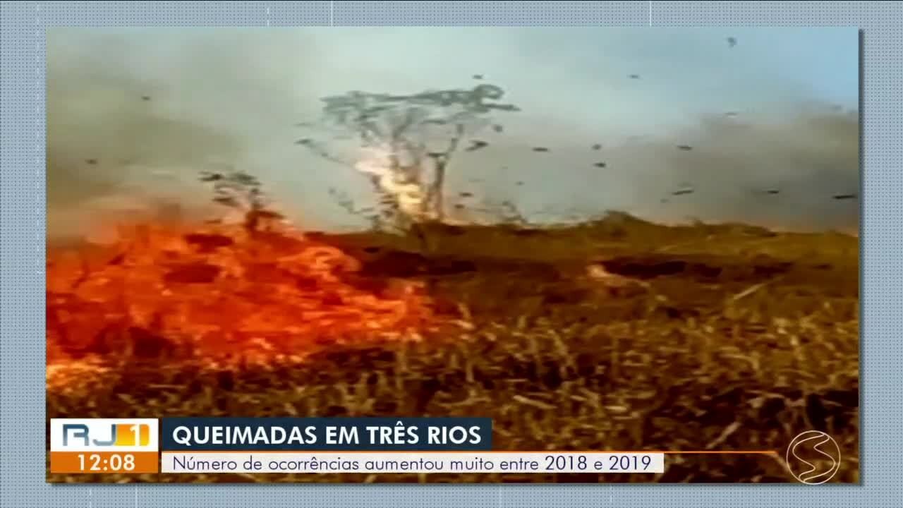 VÍDEOS RJ1 TV Rio Sul de sexta feira 20 de setembro Sul do Rio e