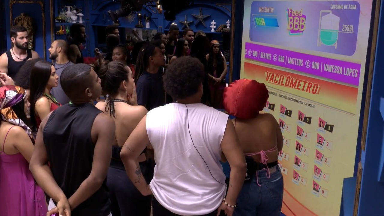 Resumo BBB 24: veja os vídeos do dia 10/1/2024 – Click BBB | vídeos do bbb | gshow