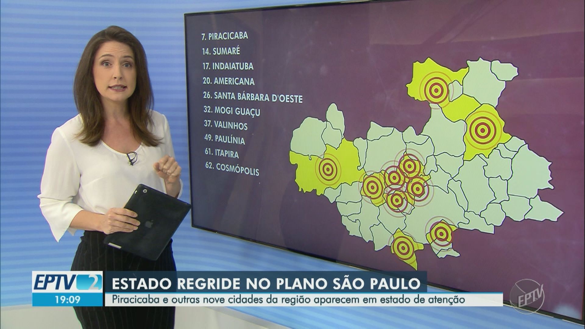 VÍDEOS EPTV 2 região de Campinas desta segunda feira 30 de novembro