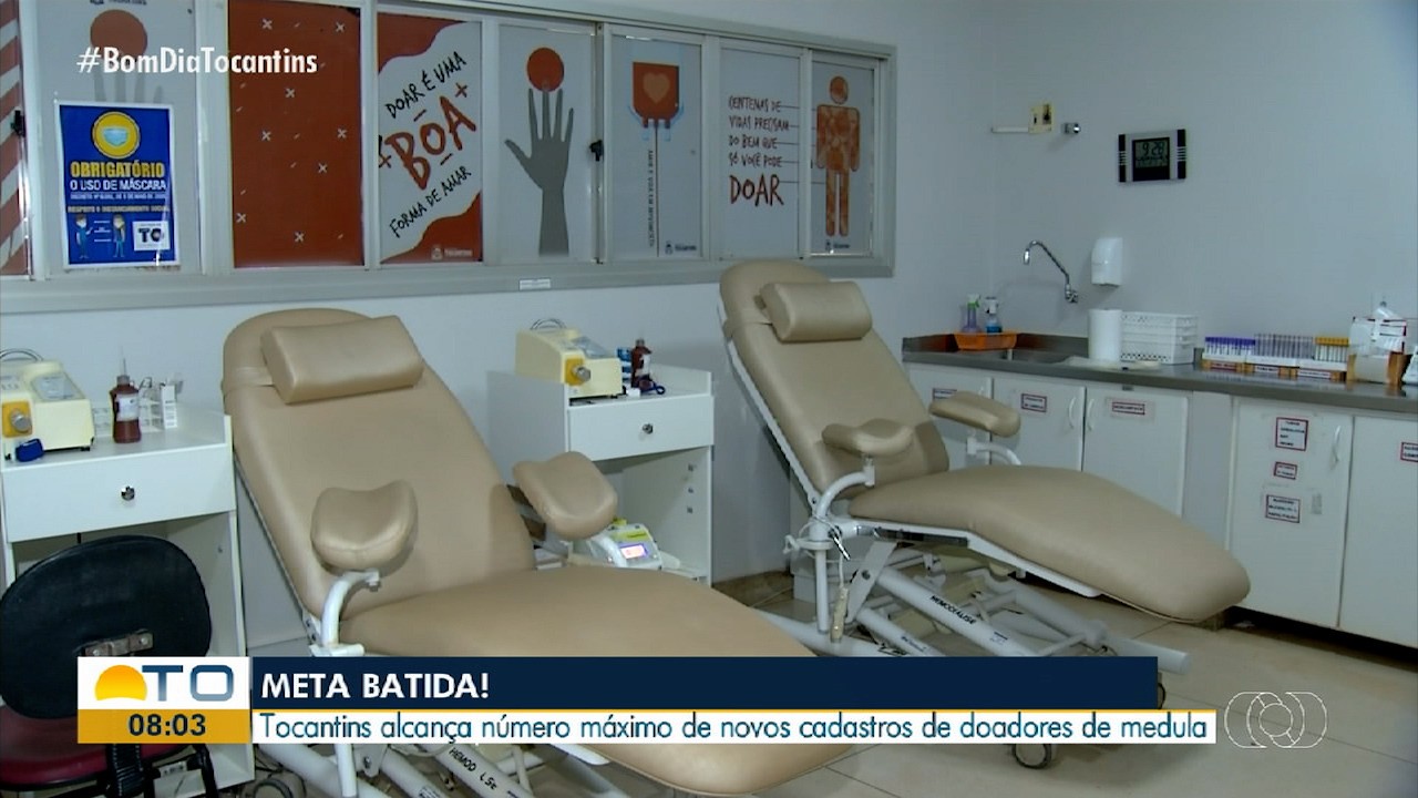 VÍDEOS Bom dia Tocantins de segunda feira de dezembro de Tocantins G