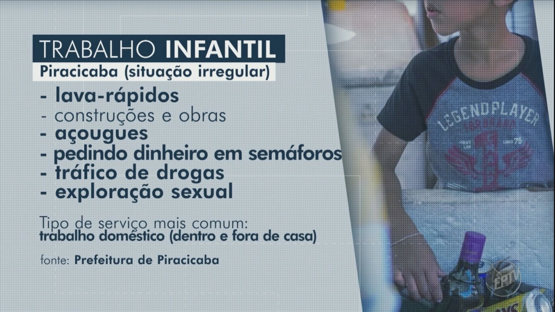 VÍDEOS EPTV 2 Campinas desta sexta feira 30 de junho Campinas e