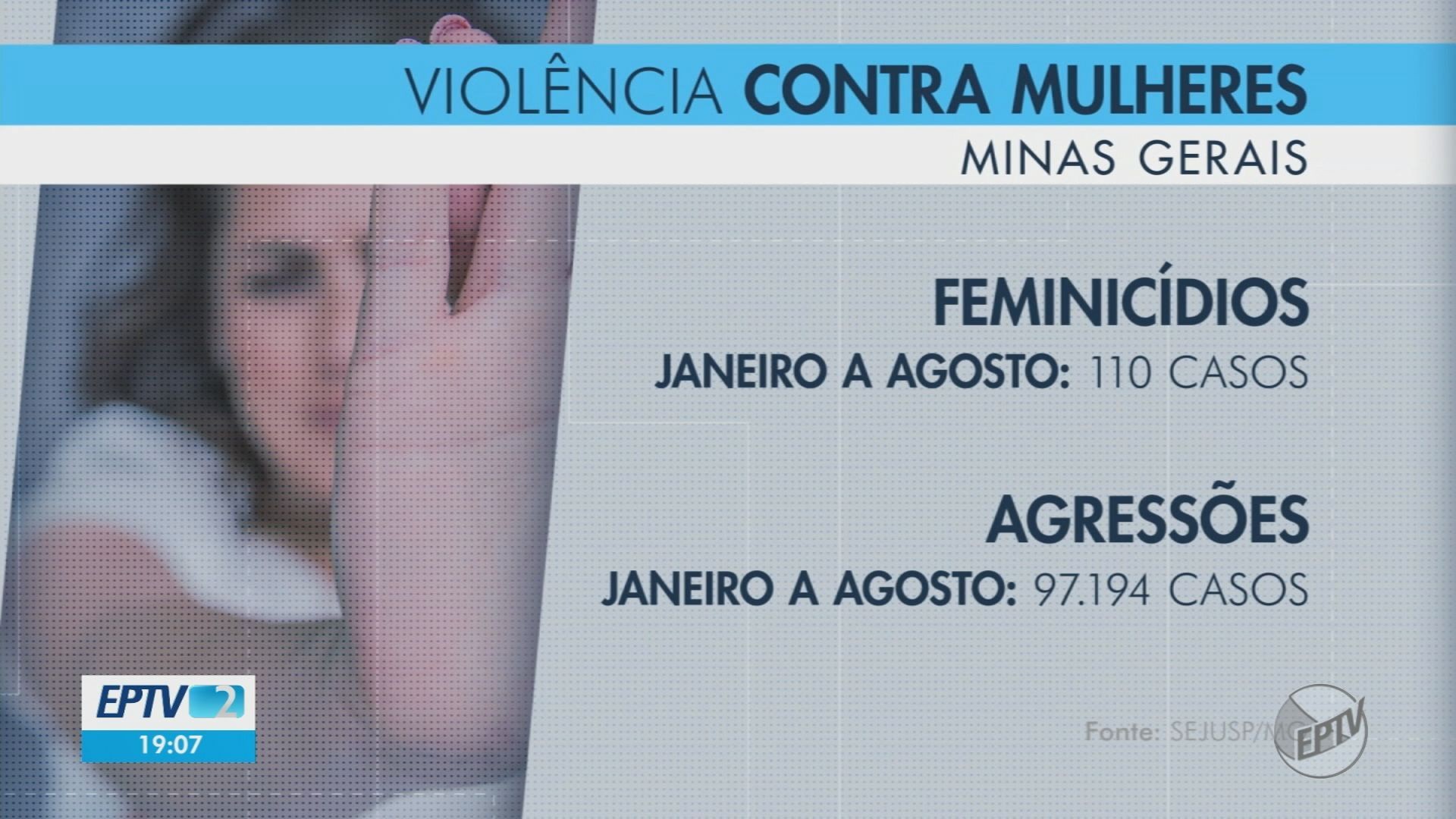 VÍDEOS EPTV 2 Sul de Minas de segunda feira 13 de novembro de 2023