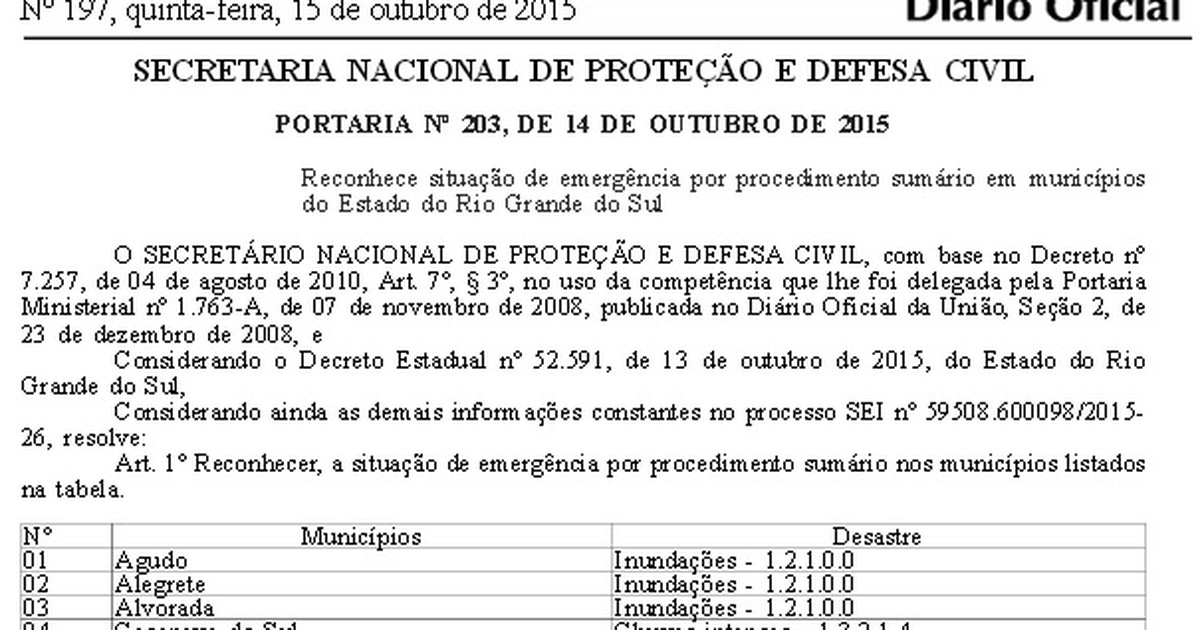 G1 Decreto De Emergência De 26 Cidades Do Rs é Publicado No Diário