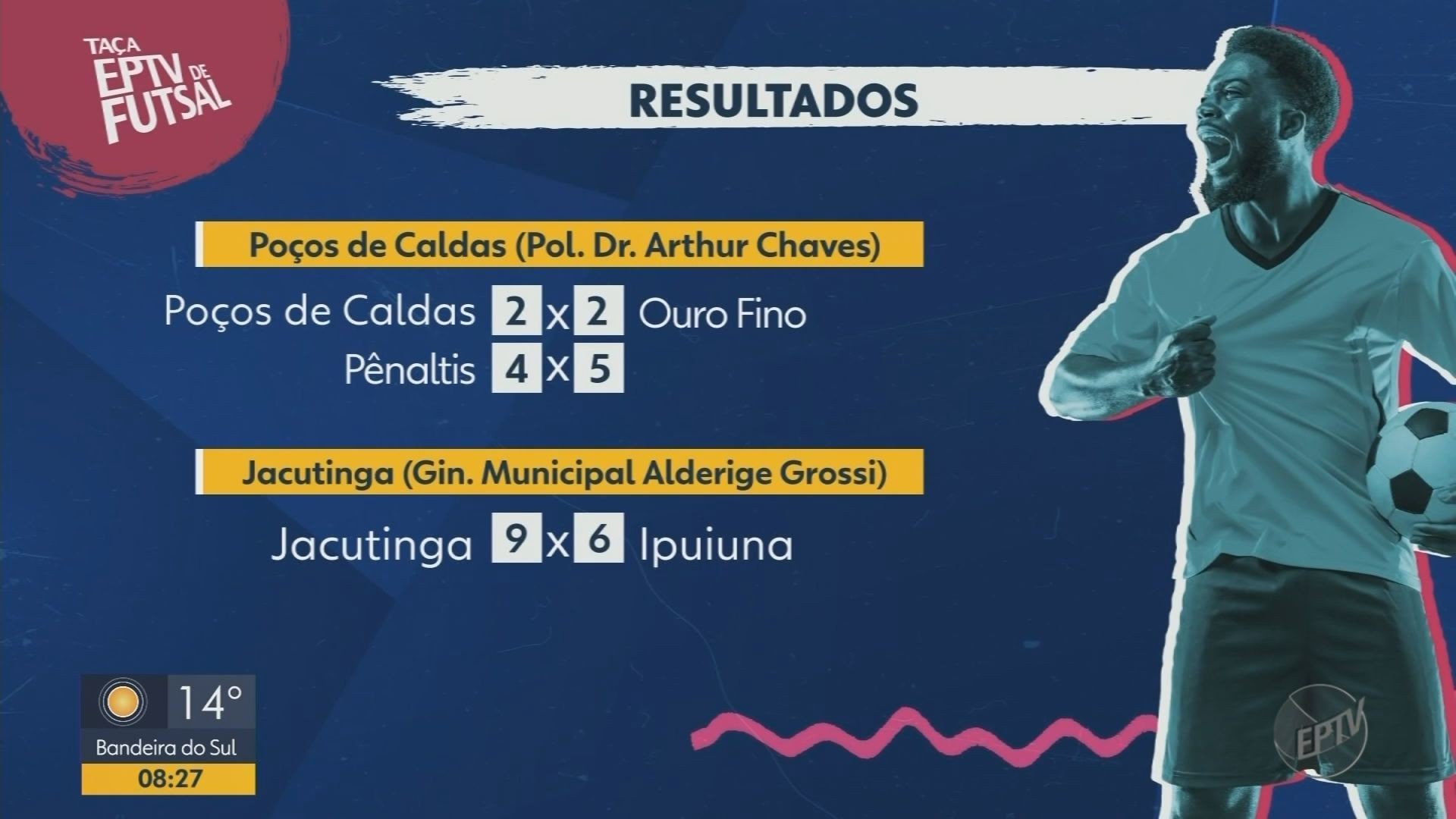 VÍDEOS Bom Dia Cidade Sul de Minas de sexta feira 24 de maio de 2024