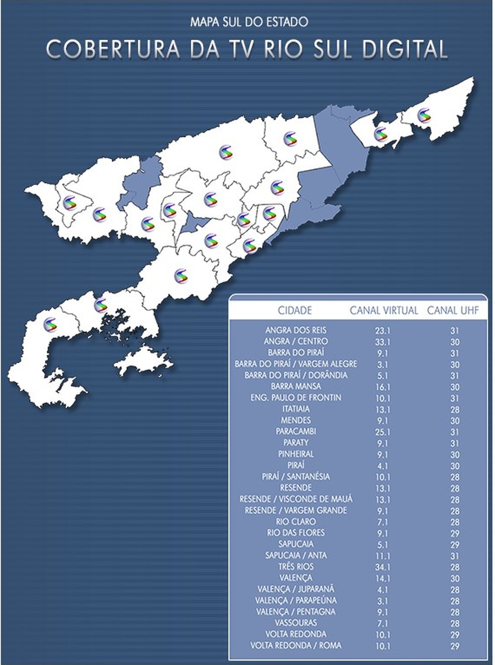 Mapa De Cobertura Onde Encontrar A TV Rio Sul Sinal Digital Rj Tvriosul TV Rio Sul