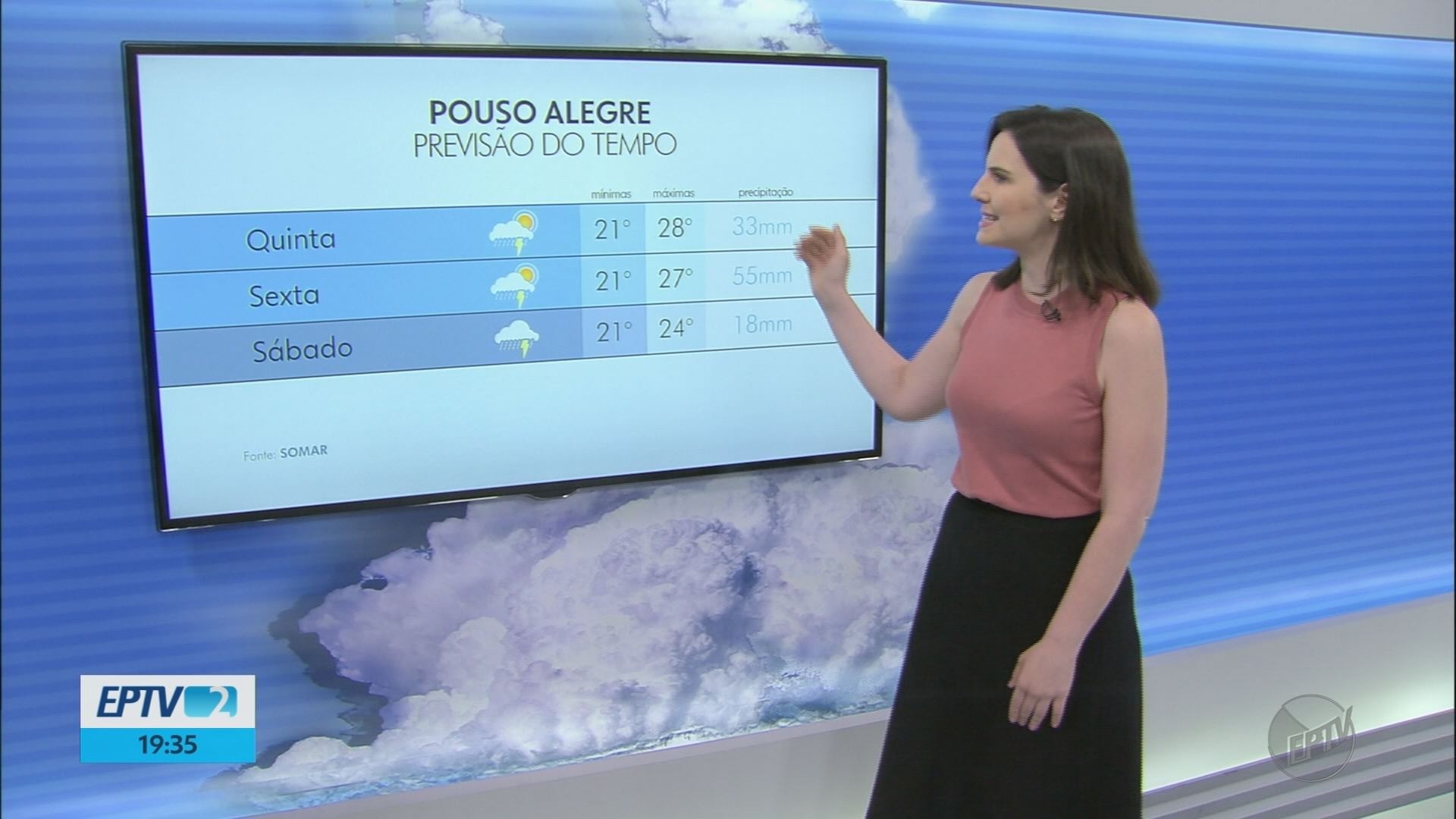 VÍDEOS: EPTV 2 Sul de Minas de quarta-feira, 2 de janeiro | Sul de ...