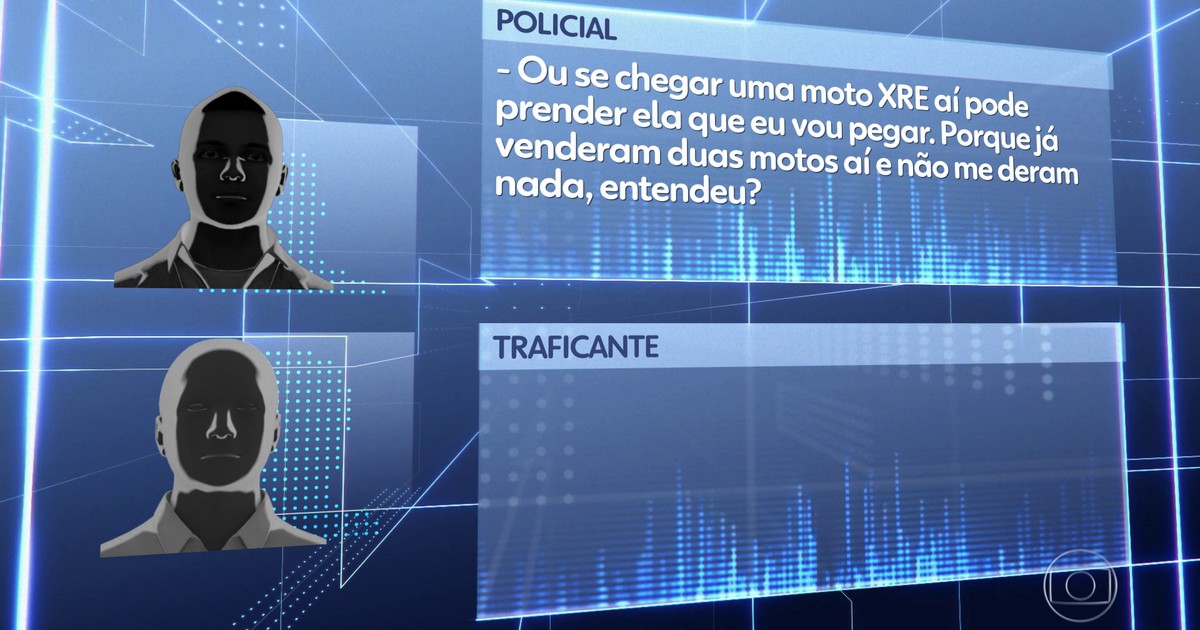 Jornal Nacional - JN mostra novas gravações de policiais envolvidos com ...