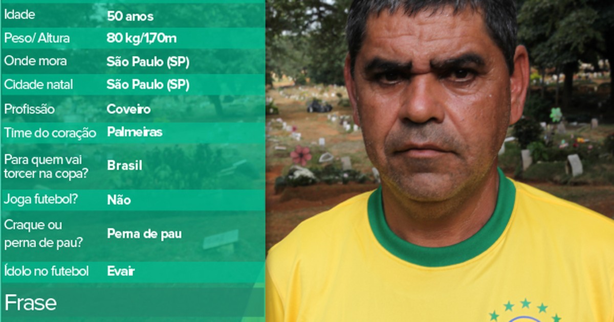 G1 - Coveiro em SP, Hulk quer 'sepultar' argentinos durante a Copa do ... G1 - Coveiro em SP, Hulk quer 'sepultar' argentinos durante a Copa do ...