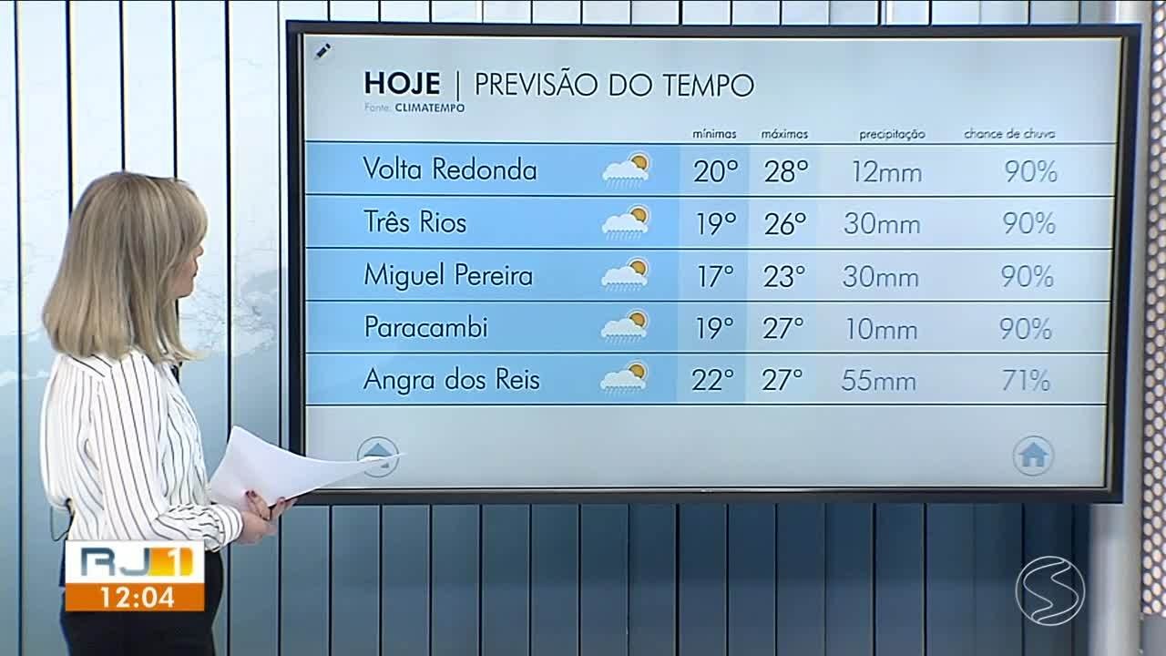VÍDEOS RJ1 TV Rio Sul de sábado 18 de maio Sul do Rio e Costa Verde