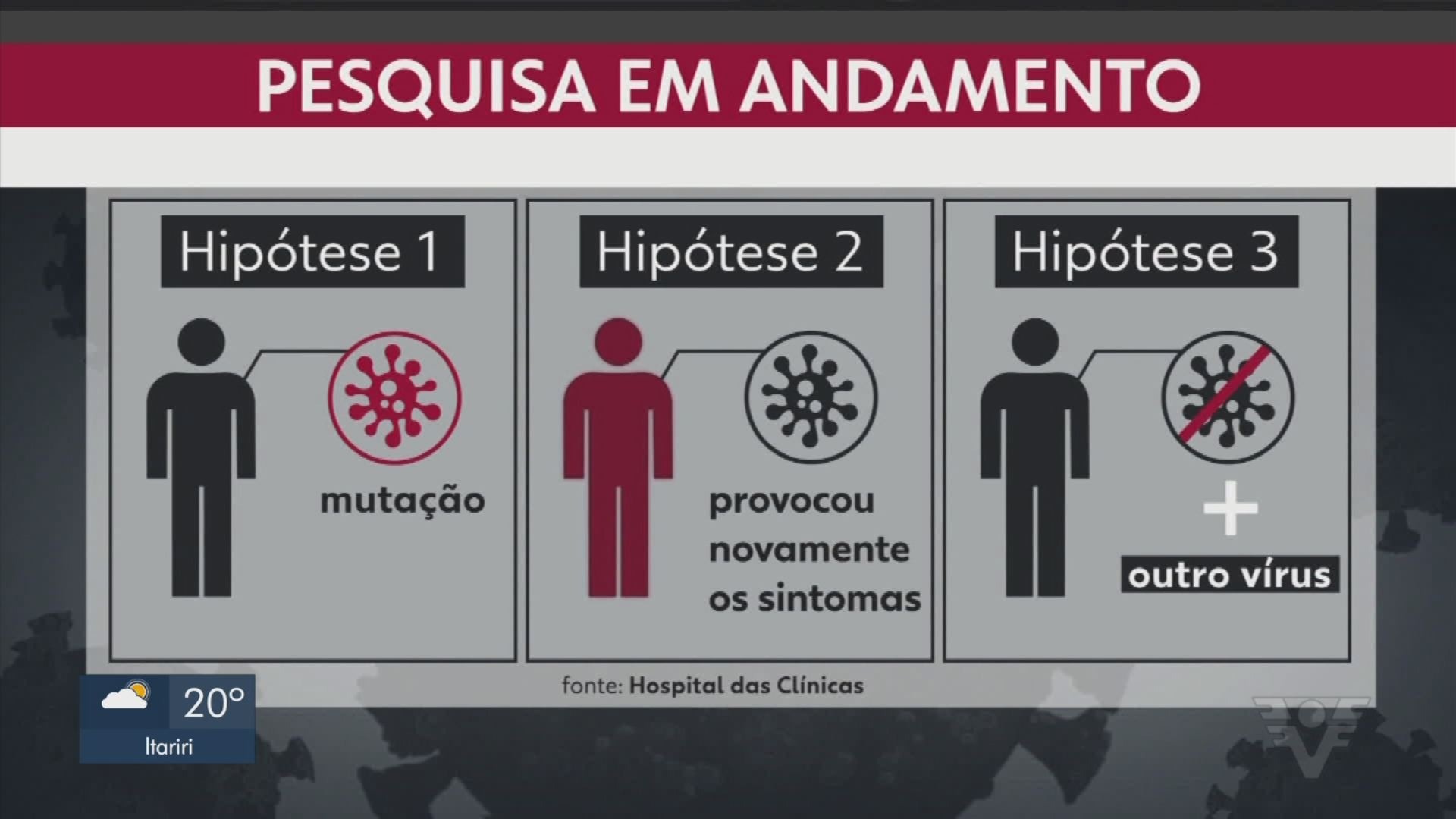 VÍDEOS: Jornal da Tribuna 1ª Edição de quarta-feira, 26 de agosto ...