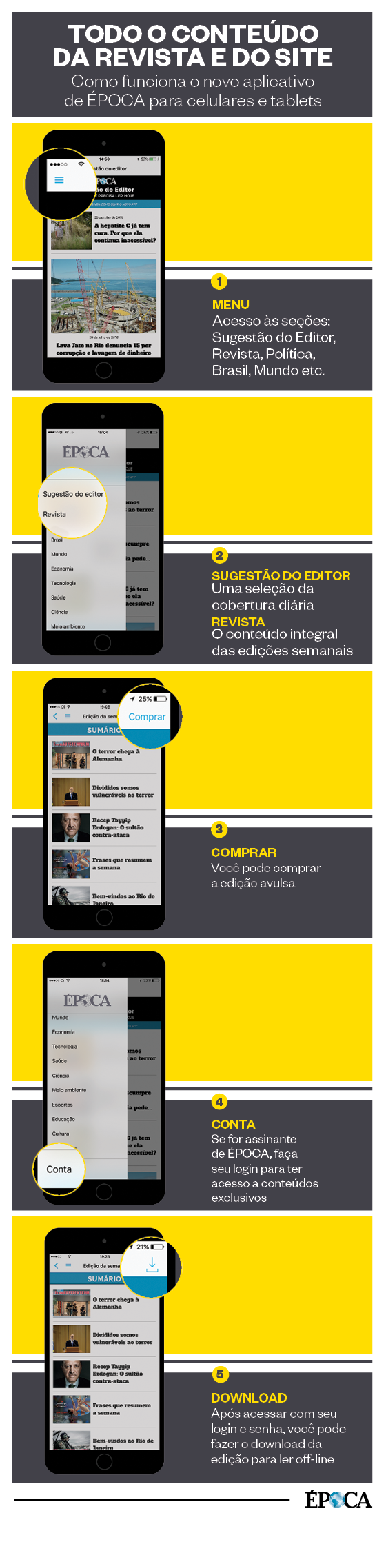 ÉPOCA lança novo aplicativo - ÉPOCA | Vida ÉPOCA lança novo aplicativo - ÉPOCA | Vida