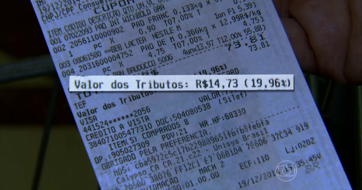 Jornal da Globo Brasil tem a maior carga tributária desde 2004
