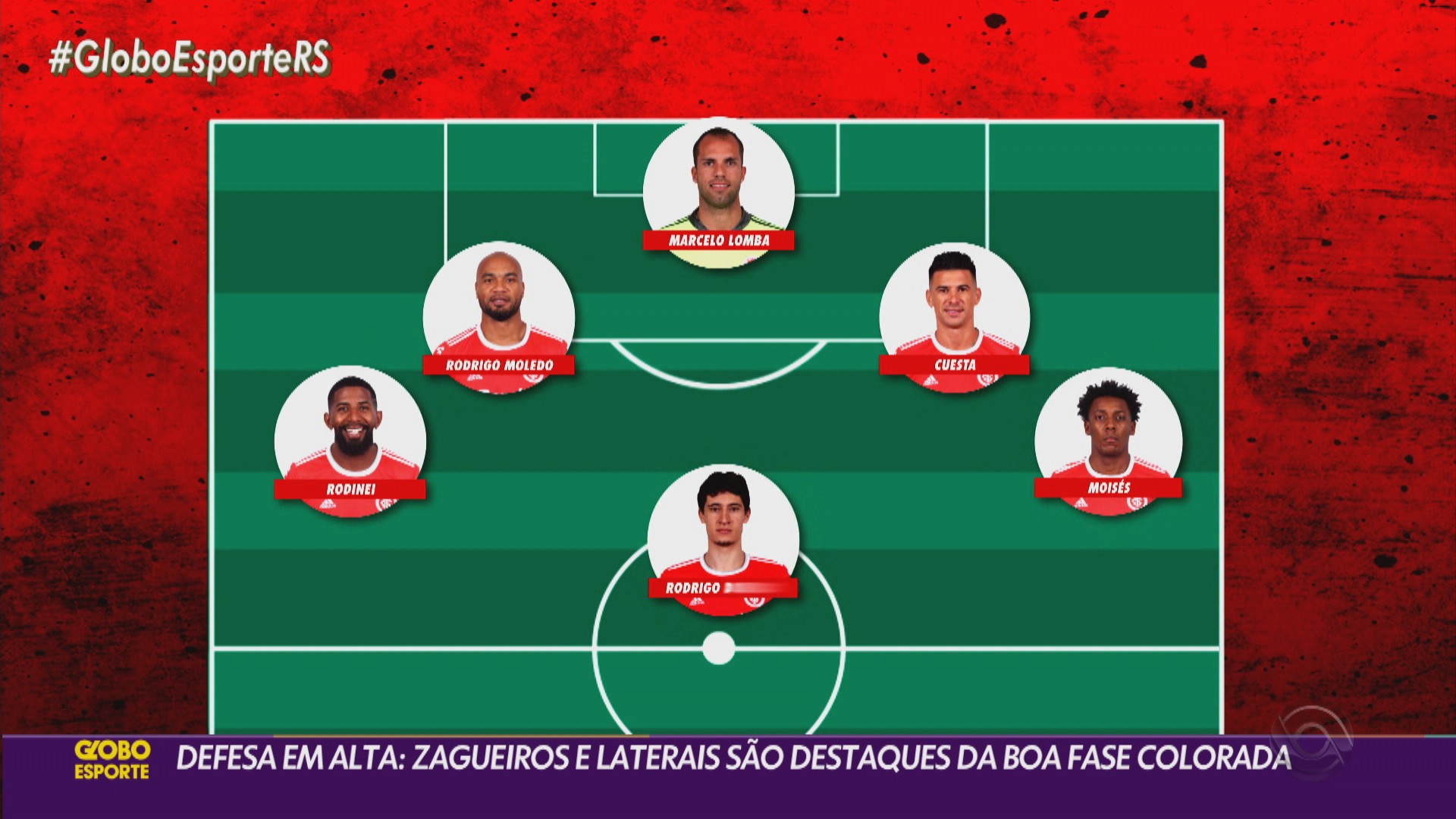 Veja Os Vídeos Do Globo Esporte Rs Desta Quarta Feira Rs Ge