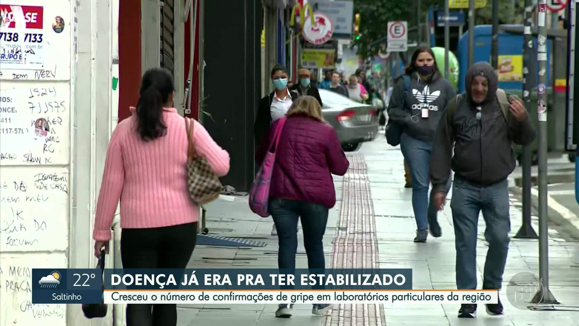 VÍDEOS EPTV 1 Campinas de quinta feira 29 de setembro Campinas e