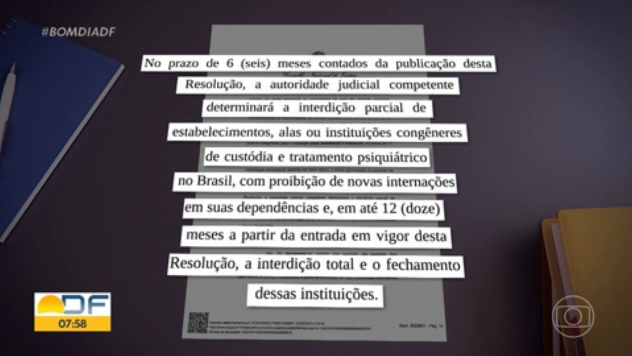 V Deos Df De Ter A Feira De Maio De V Deos Df G