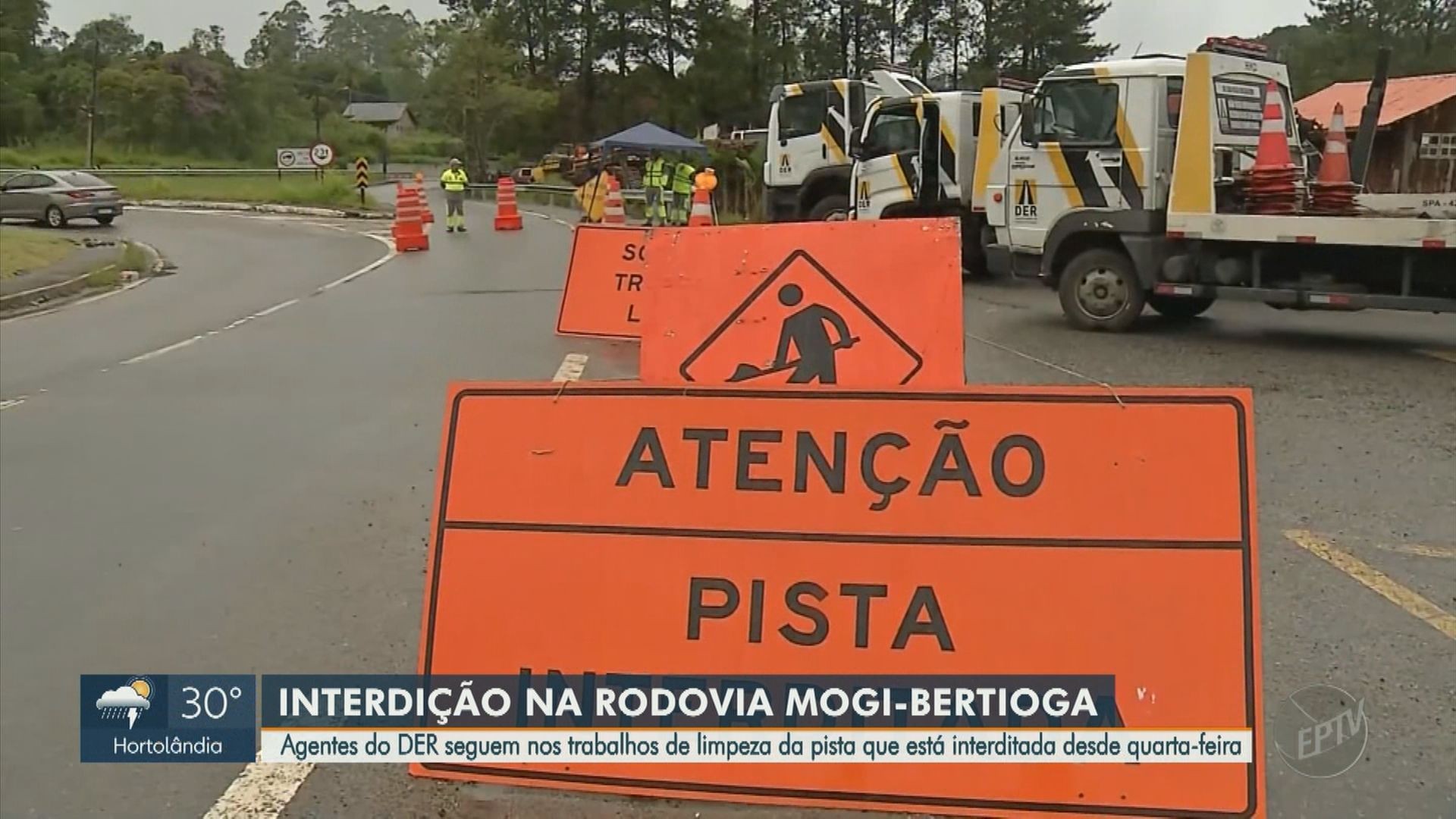 VÍdeos Eptv 1 Campinas Desta Segunda Feira 29 De Janeiro De 2024