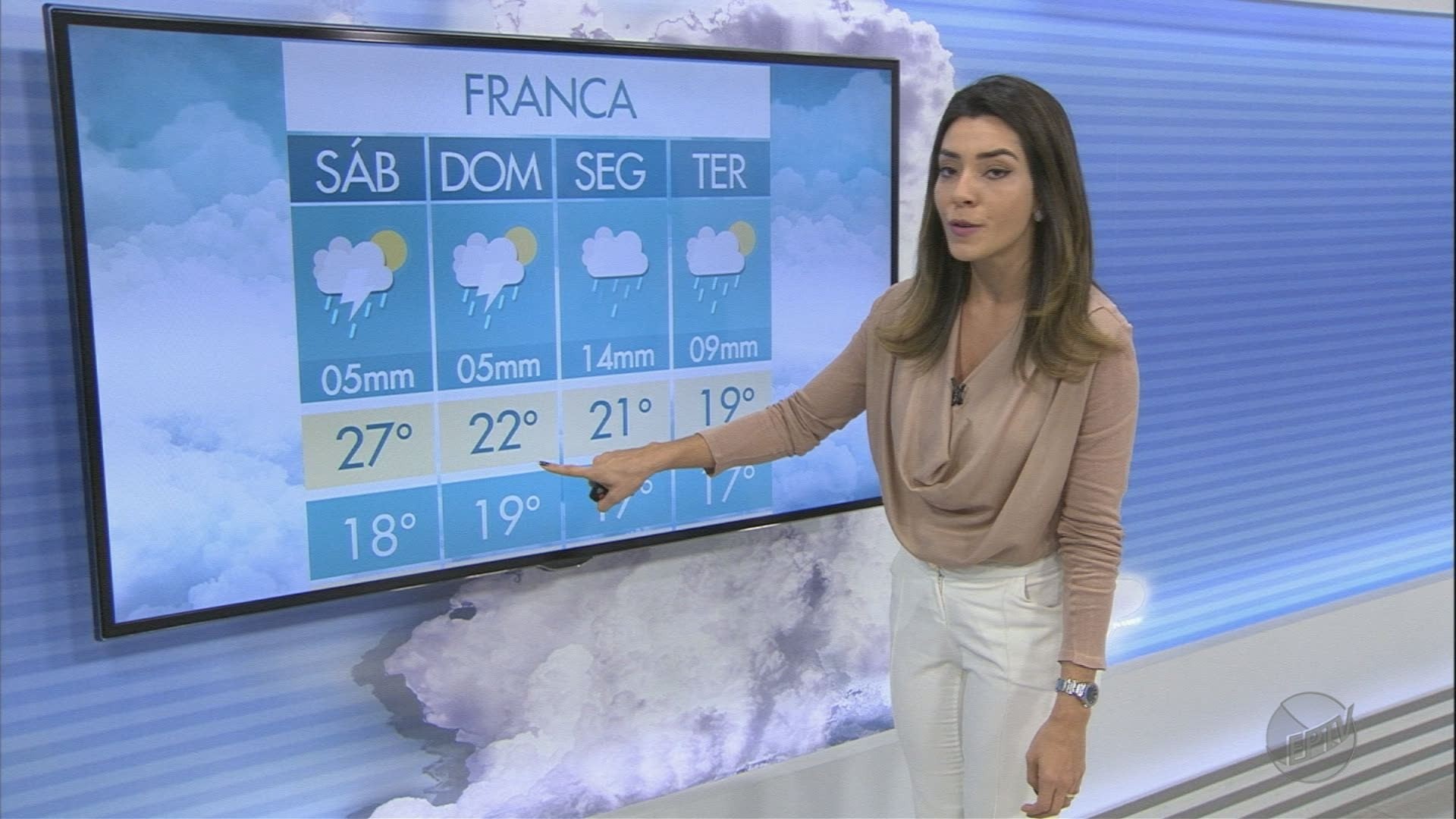 VÍDEOS Jornal da EPTV 2ª Edição Ribeirão Preto de 13 de abril