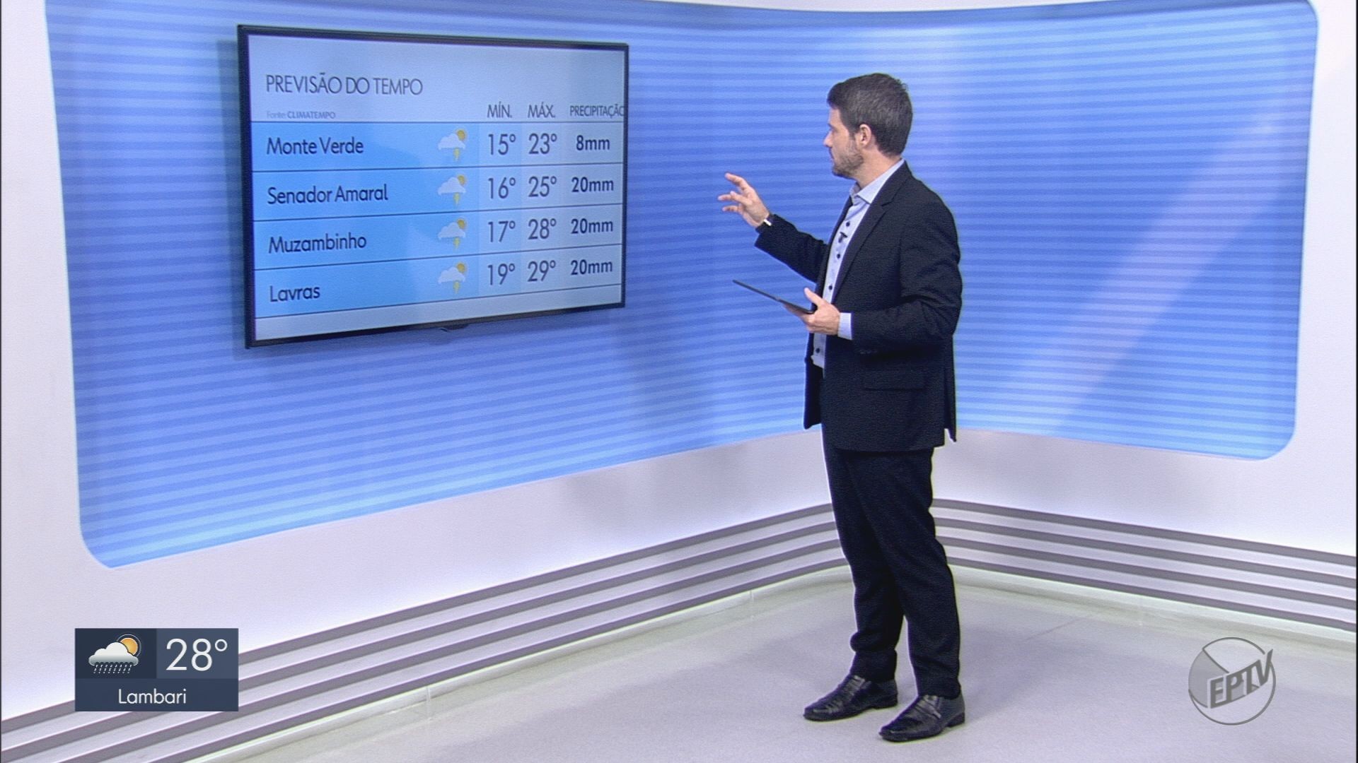 VÍDEOS EPTV 1 Sul de Minas de quarta feira 1º de novembro de 2023
