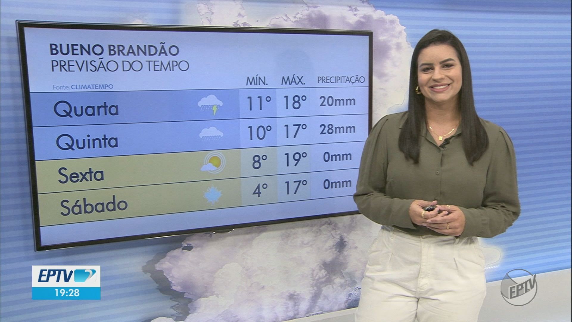 VÍDEOS EPTV 2 Sul de Minas de terça feira 13 de junho Sul de Minas G1