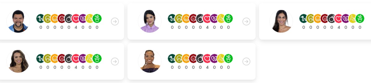 Queridômetro Bbb Paz Amor E Muitos Emojis De Coração Central De