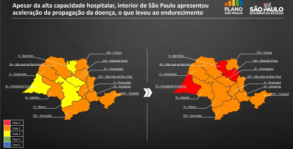 Bauru publica decreto com novas regras da flexibilização e mantém ...