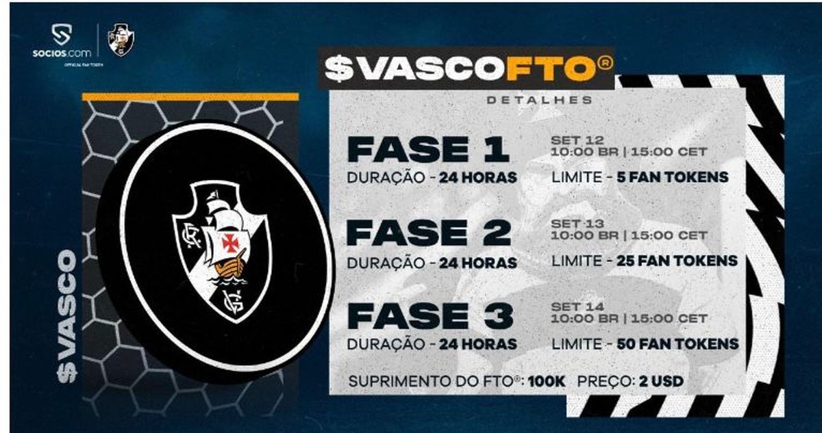 Vasco lança seu Fan Token na próxima segunda; veja preço, projeção e ...