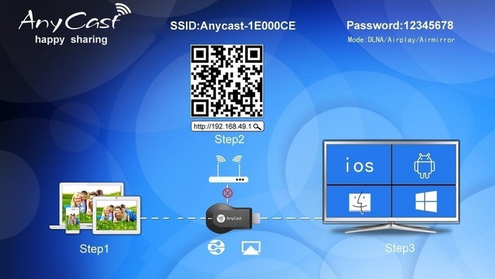 Anycast é bom? Tudo que você precisa saber sobre o rival do Chromecast ...