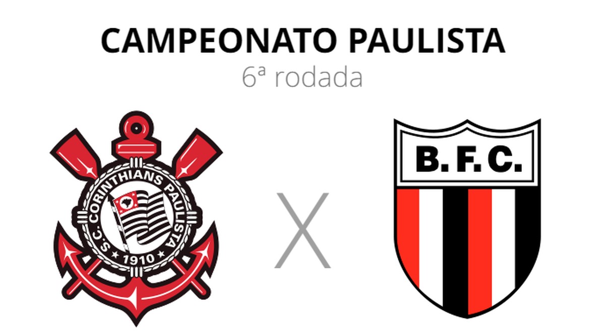 Corinthians x Botafogo-SP: veja onde assistir, escalações, desfalques e ...