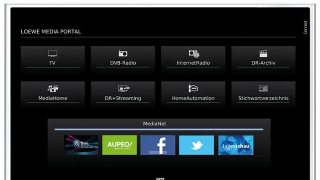 iTV | Hardware | TechTudo