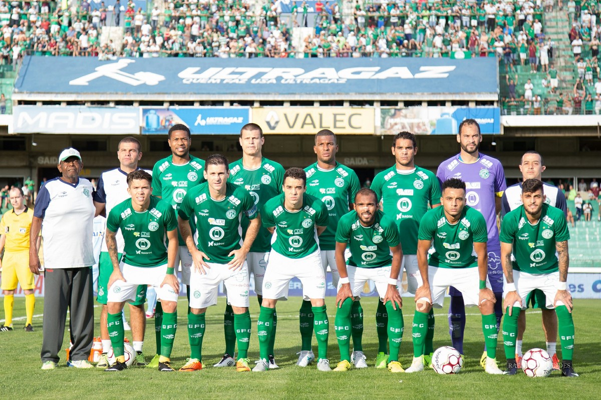 Retrospectiva: de janeiro a dezembro, veja um resumão da temporada do ...