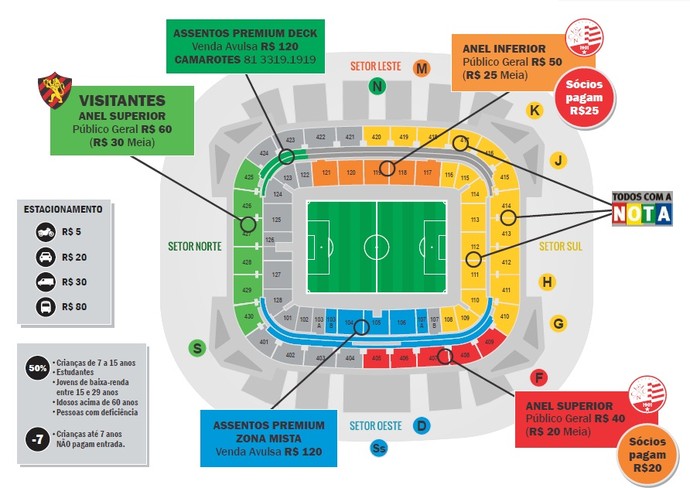 Ingressos para clássico entre Náutico e Sport na Arena PE já estão à ...