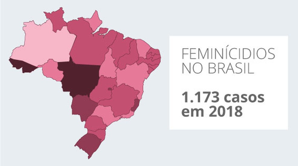 Sexta Feira 8 De Março Resumo Do Dia G1