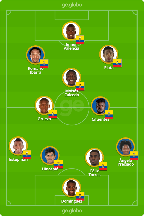 bras-lia-agora