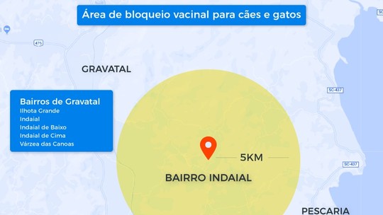 Capivari | Cidade | G1