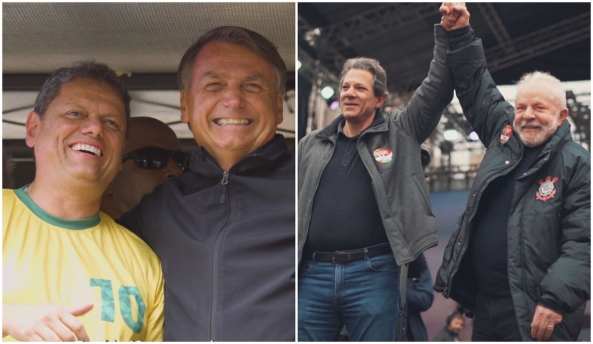 Datafolha Tarcísio Vai Melhor Que Bolsonaro Em Sp Lula Tem Maior