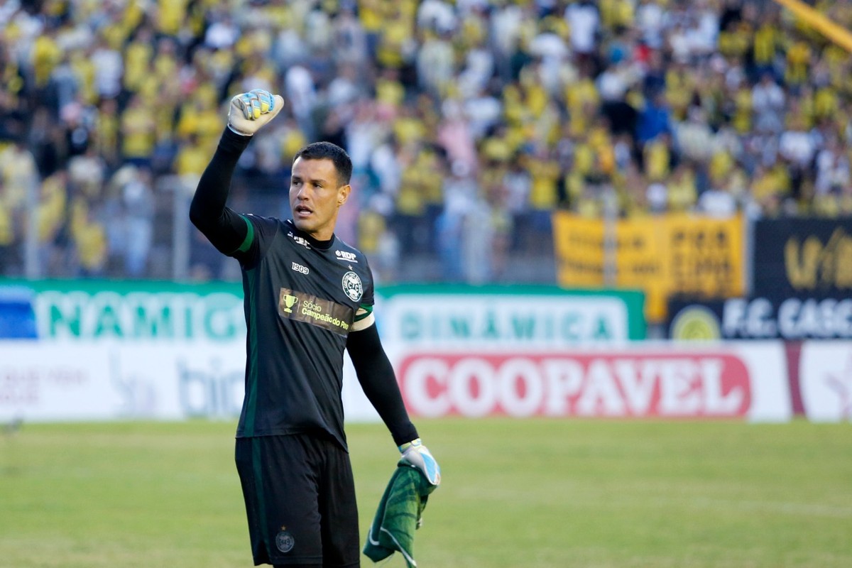 Wilson pede marca de grupo vencedor ao Coritiba e projeta final ...