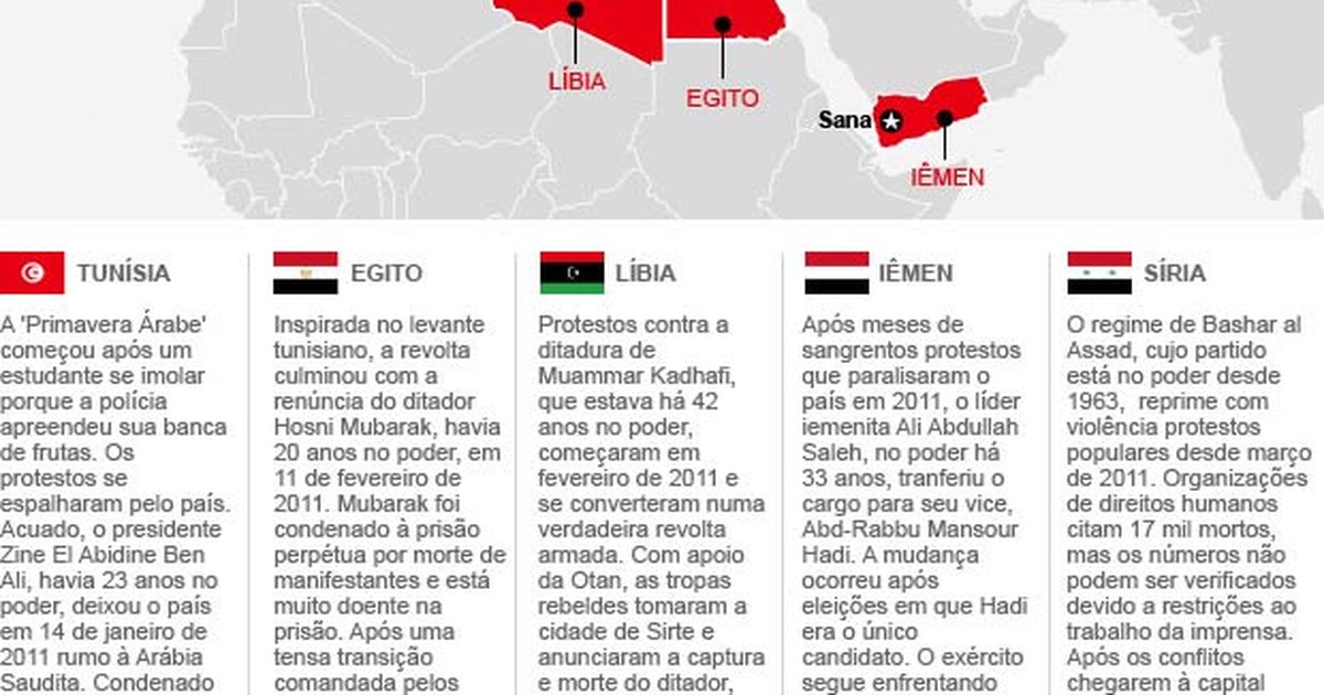 G1 - Assembleia Nacional da Líbia elege presidente - notícias em ...