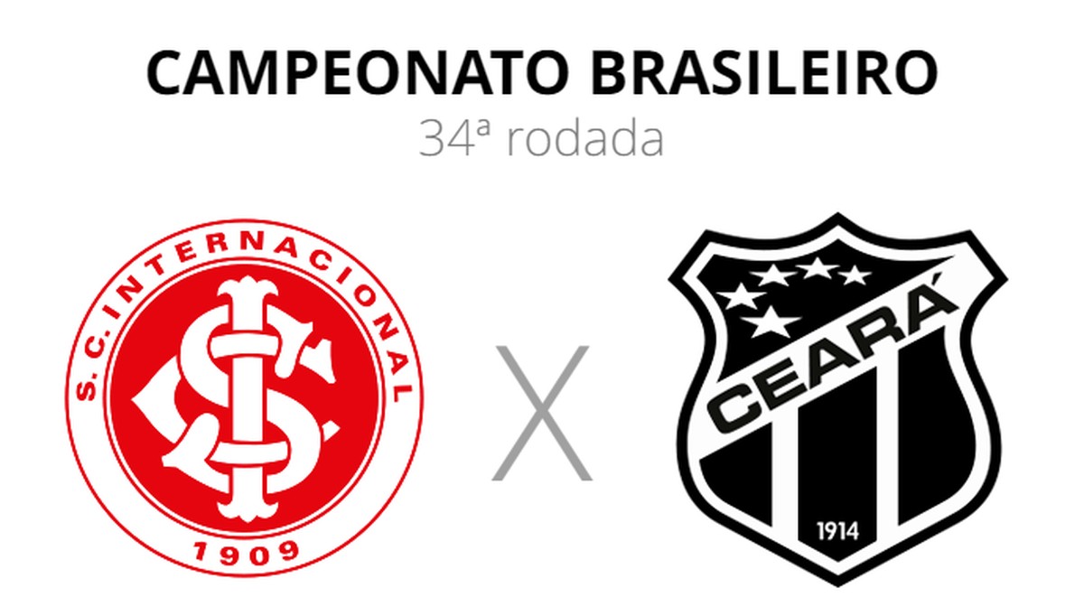 Inter X Ceará Veja Onde Assistir Escalações Desfalques E Arbitragem