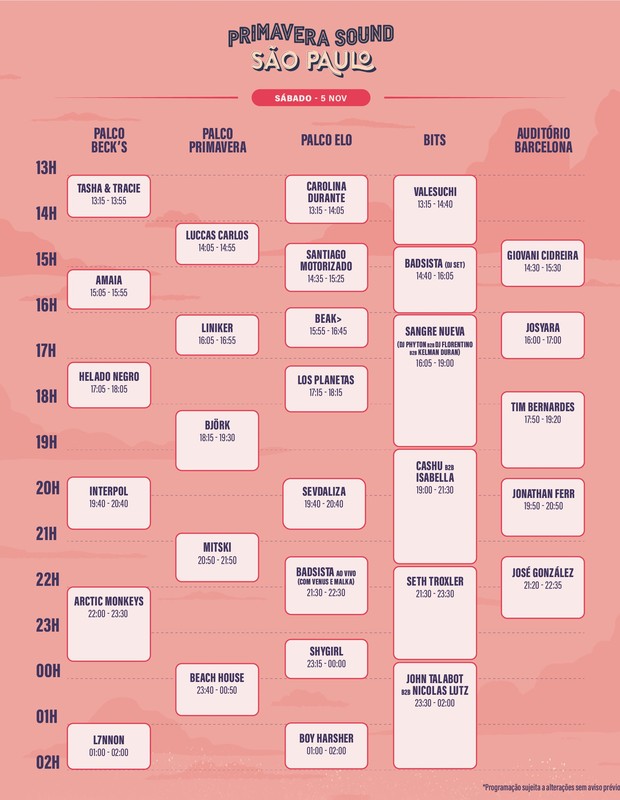 Primavera Sound São Paulo: confira horários e divisão das atrações por ...