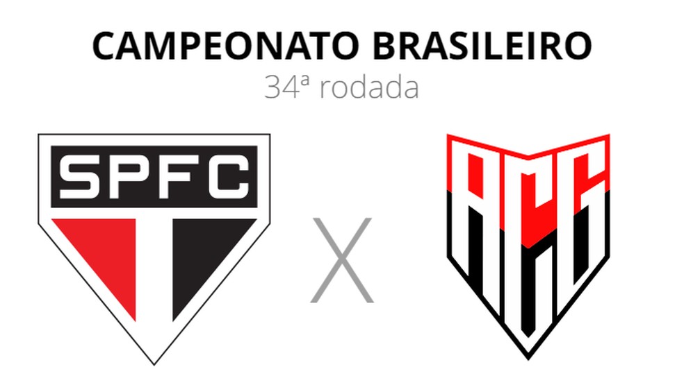 Spnet São Paulo X Atlético Go Veja Onde Assistir Escalações