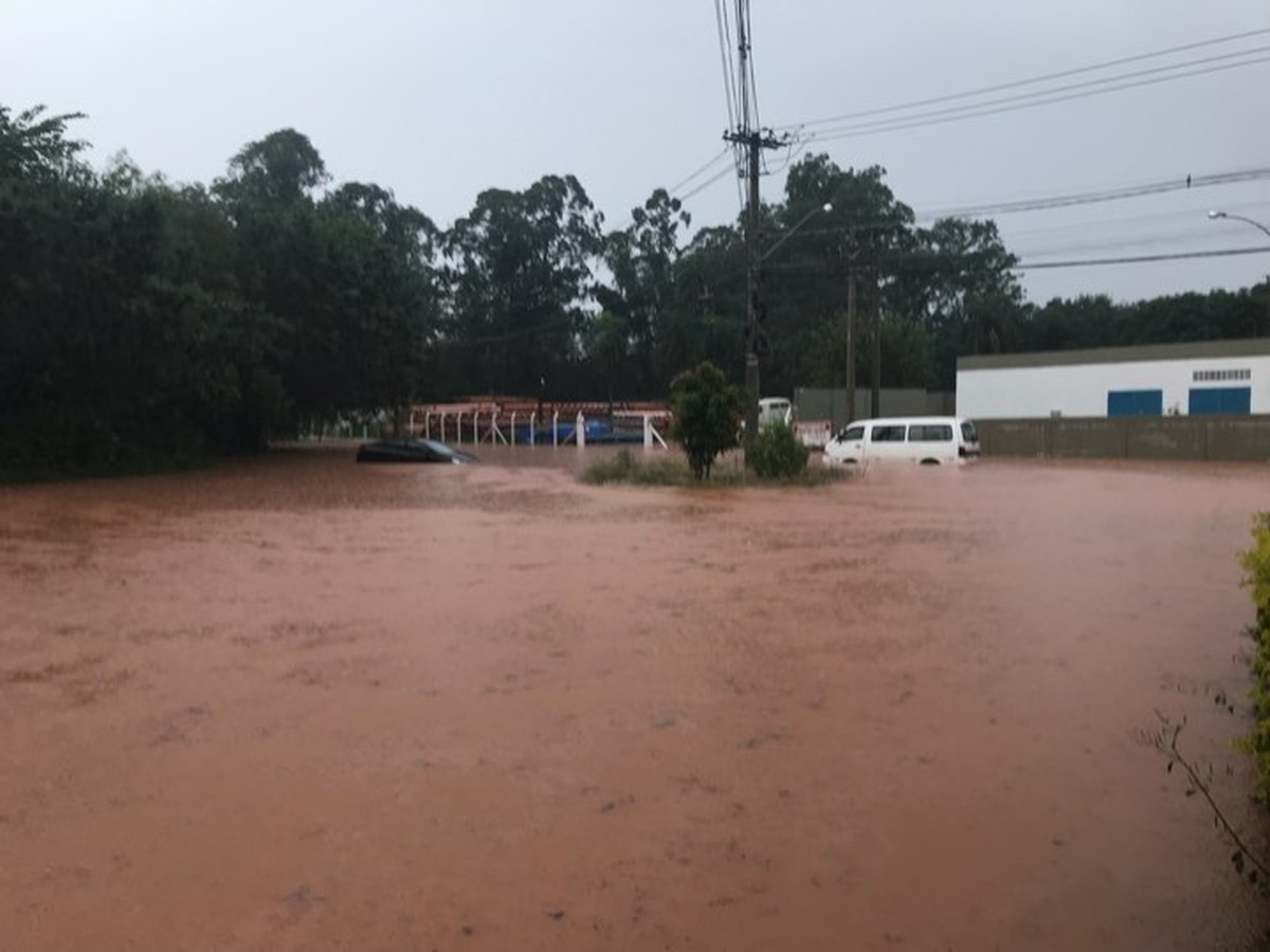 Chuva Forte Causa Alagamento Em Avenida De Itatiba Sorocaba E Jundiaí