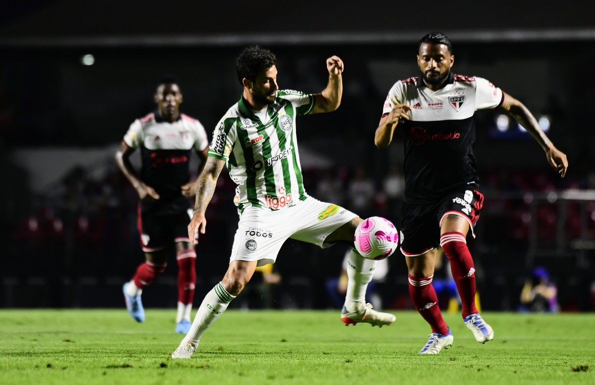 São Paulo 3 X 1 Coritiba Veja Os Gols E Os Melhores Momentos Do Jogo