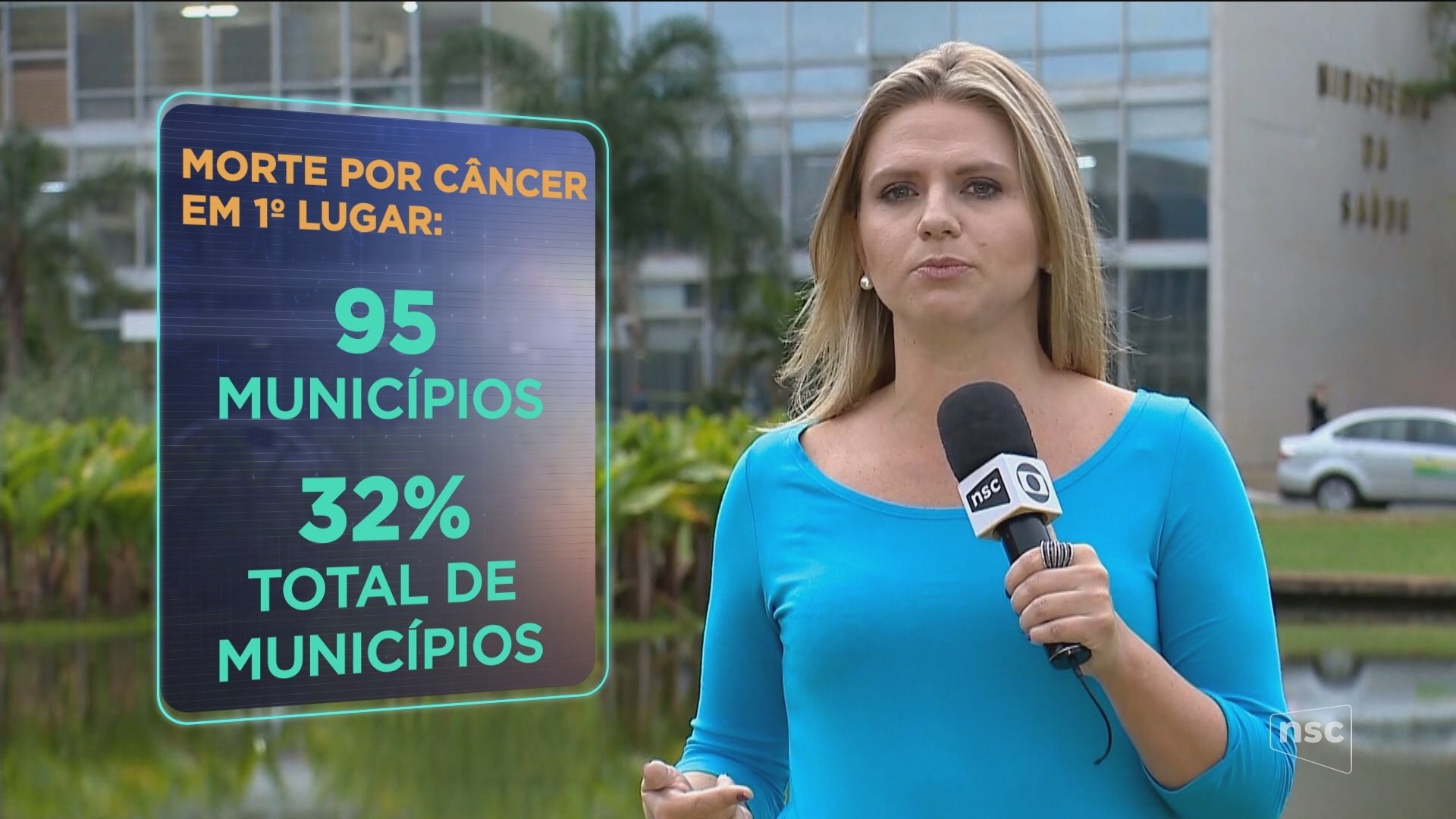 VÍDEOS: NSC Notícias de segunda, 16 de abril | Santa Catarina | G1