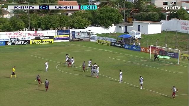 Veja os gols da terceira fase da Copinha 2022 | copa sp de futebol ...