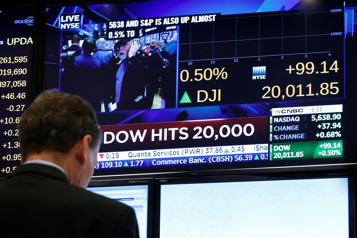 Dow Jones fecha em máxima recorde pelo 2º dia, impulsionado por bancos ...