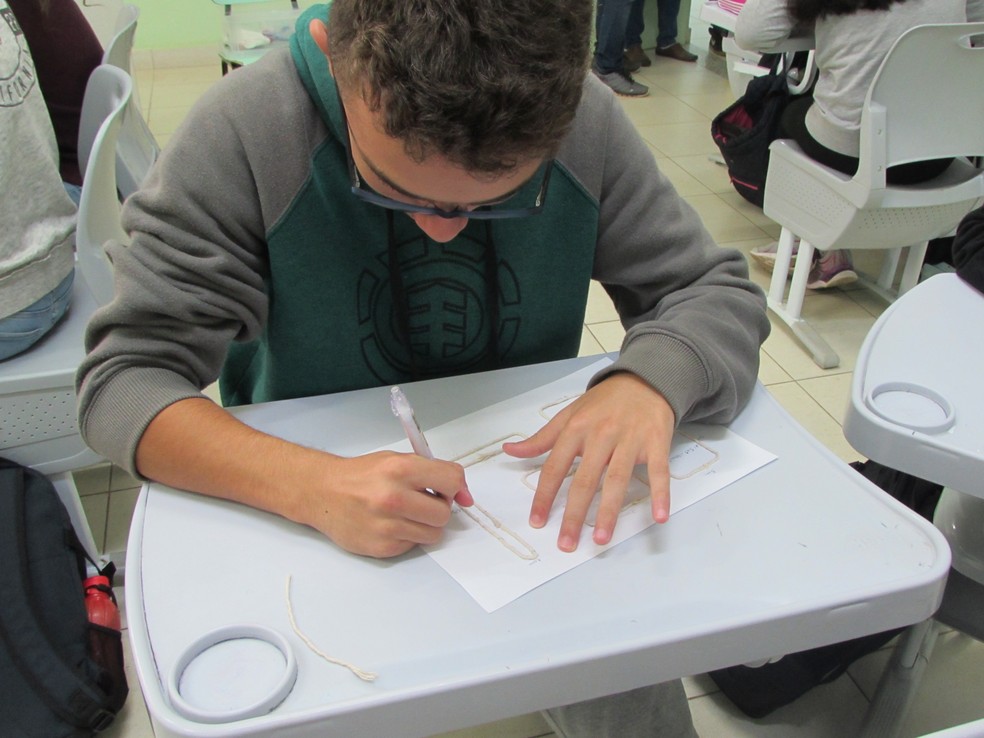 Aulas práticas na escola: Como ir além do ensino tradicional ...