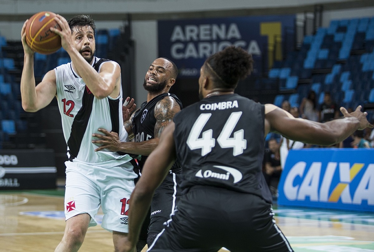 Vasco e Botafogo voltam a entrar em ação em casa pelo Novo Basquete ...