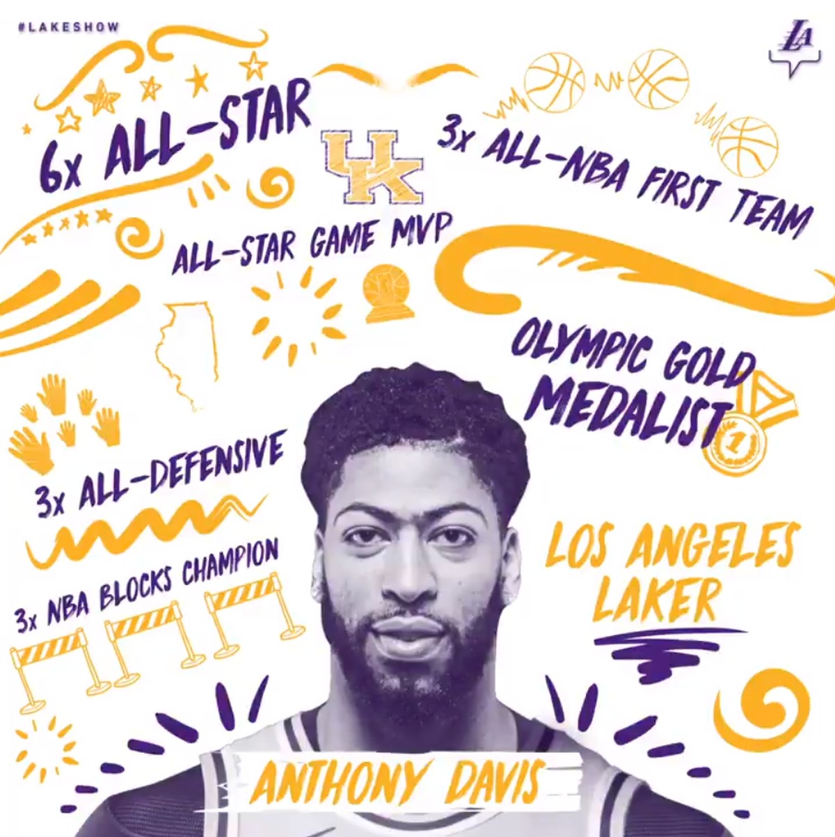 Los Angeles Lakers anuncia oficialmente a chegada de Anthony Davis ...