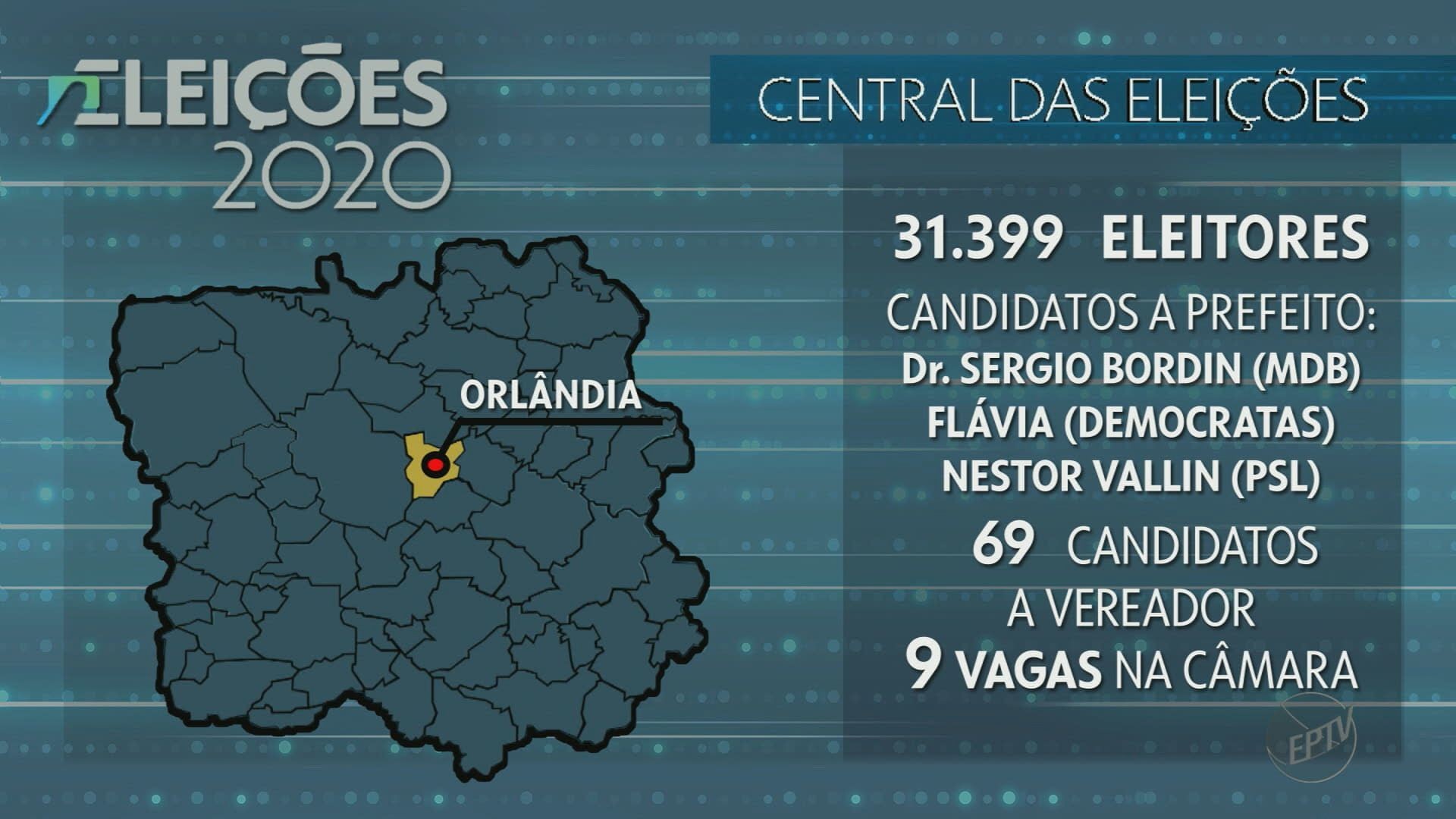 VÍDEOS: EPTV 1 Ribeirão Preto de segunda-feira, 9 de novembro de 2020 ...