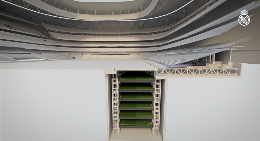 Novo Santiago Bernabéu terá gramado retrátil para receber shows e ...